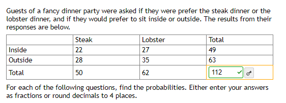Solved Guests of a fancy dinner party were asked if they | Chegg.com