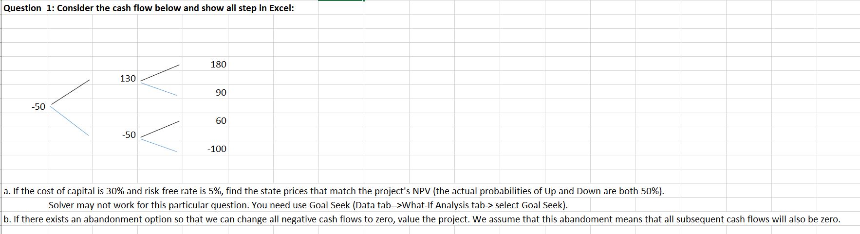 Solved Question 1: Consider the cash flow below and show all | Chegg.com