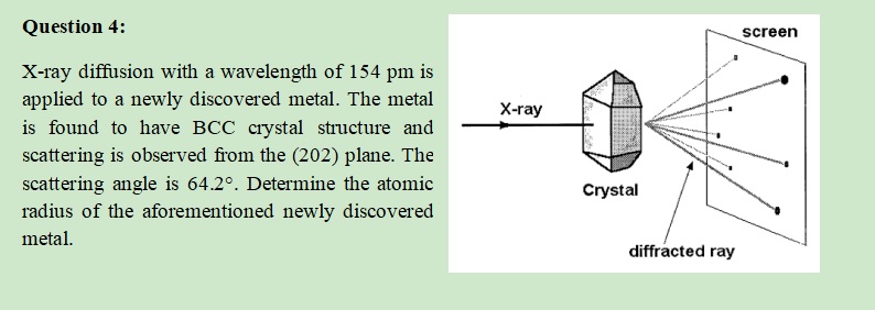 Solved X-ray diffusion with a wavelength of 154pm is applied | Chegg.com