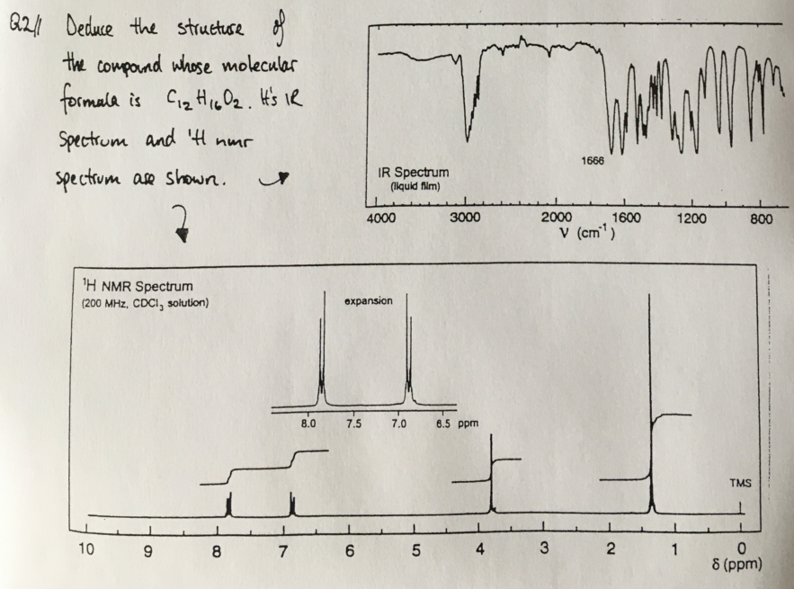Solved Q211 Deduce the structure of the compond whose | Chegg.com