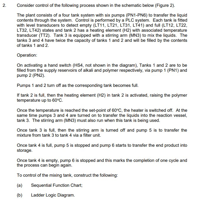 2. Consider control of the following process shown in | Chegg.com