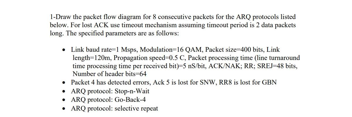 Solved 1 Draw The Packet Flow Diagram For 8 Consecutive