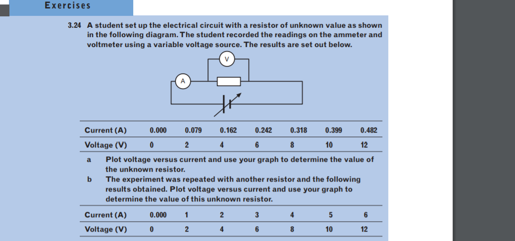 Solved Exercises 3.24 A student set up the electrical | Chegg.com