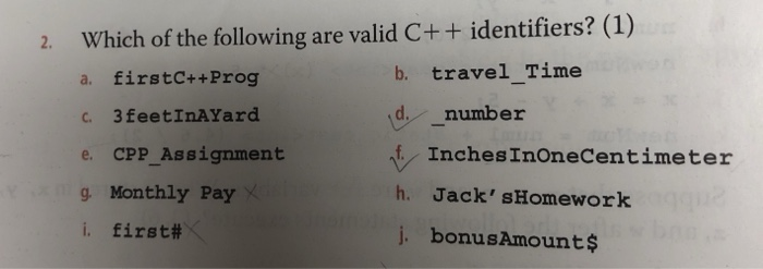 Solved Which of the following are valid C+ + identifiers? | Chegg.com