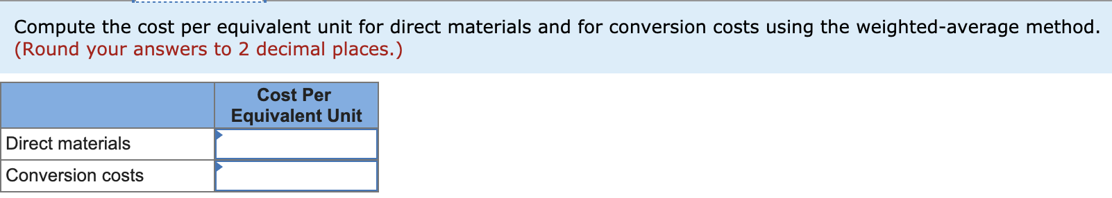Solved Required: a. Compute the equivalent units for | Chegg.com