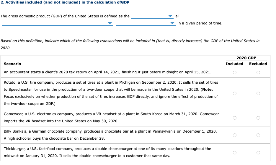 Solved 2. Activities included (and not included) in the | Chegg.com