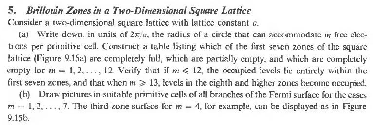 Solved 5. Brillouin Zones in a Two-Dimensional Square | Chegg.com
