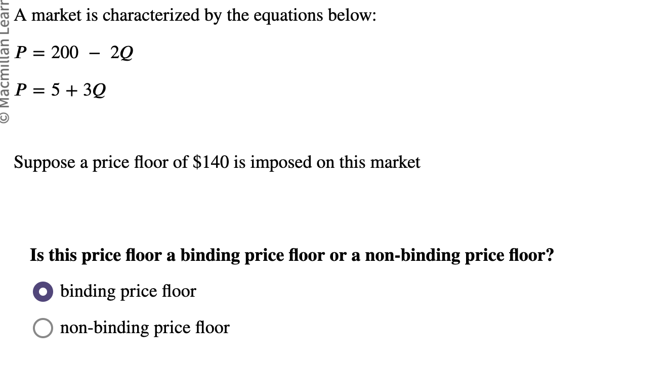 Solved A market is characterized by the equations | Chegg.com