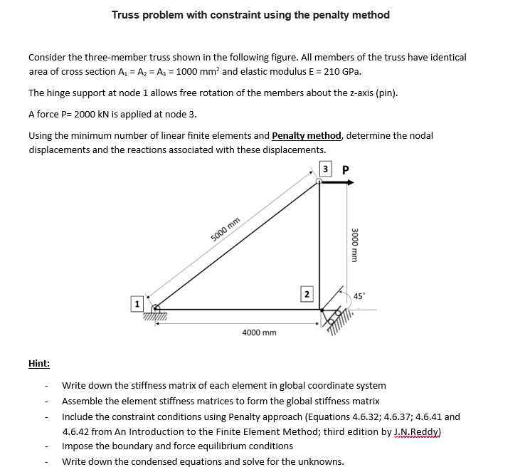 Solved Consider the three-member truss shown in the | Chegg.com