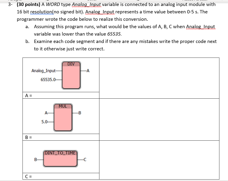 A WORD type Analog_Input variable is connected to an | Chegg.com