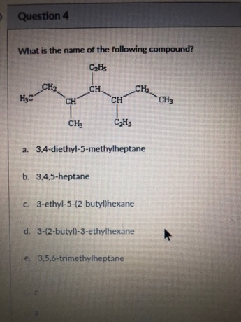 Solved Question 4 What is the name of the following | Chegg.com