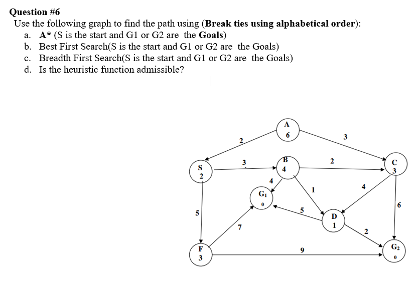 Solved please remember that (S) is the start node and there | Chegg.com