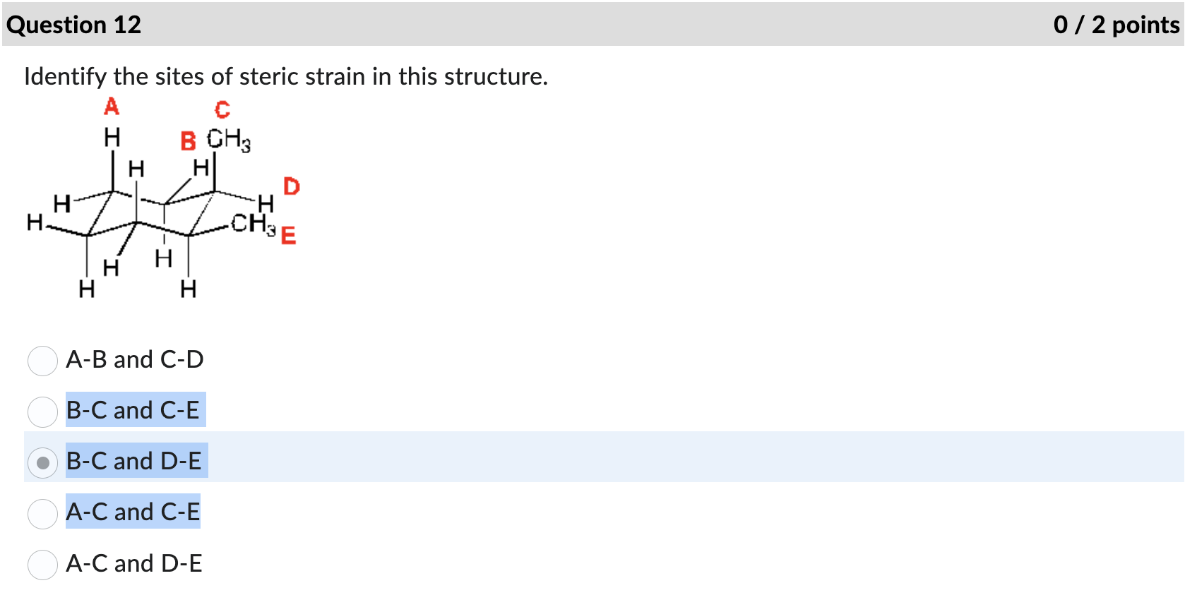 Solved Question 12 \\( 0 / 2 \\) points Identify the sites | Chegg.com