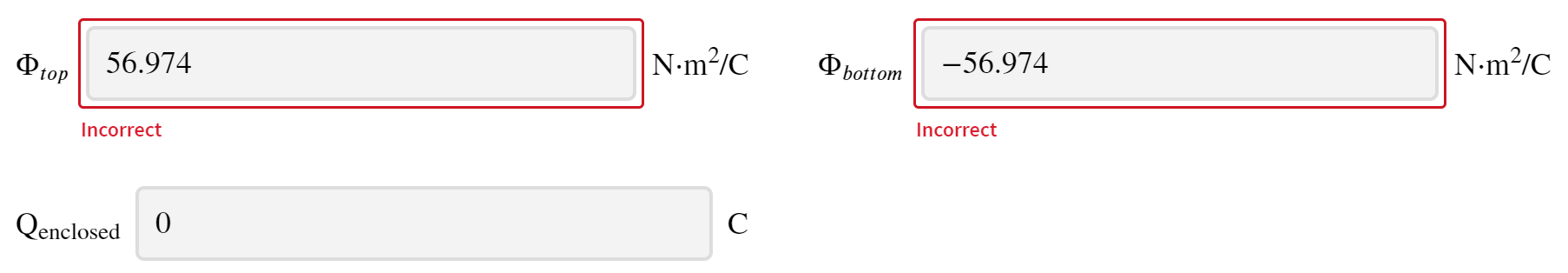 Solved Consider the closed Gaussian surface shown in the | Chegg.com