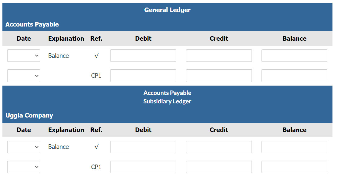 Solved On October 1, the accounts payable ledger of Blossom | Chegg.com