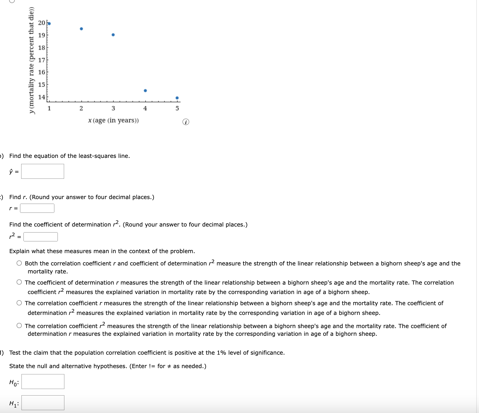 Solved Bighorn sheep are beautiful wild animals found | Chegg.com