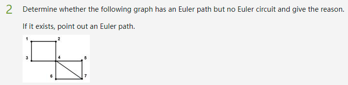 Solved 2 Determine whether the following graph has an Euler | Chegg.com