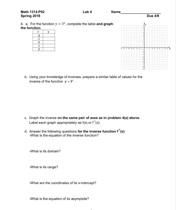 Inverse Function Through Table Of Values | Decoration Examples