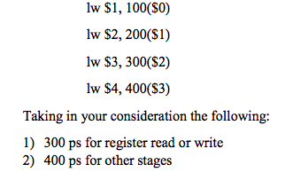 Solved In term of performance (execution time), compare | Chegg.com
