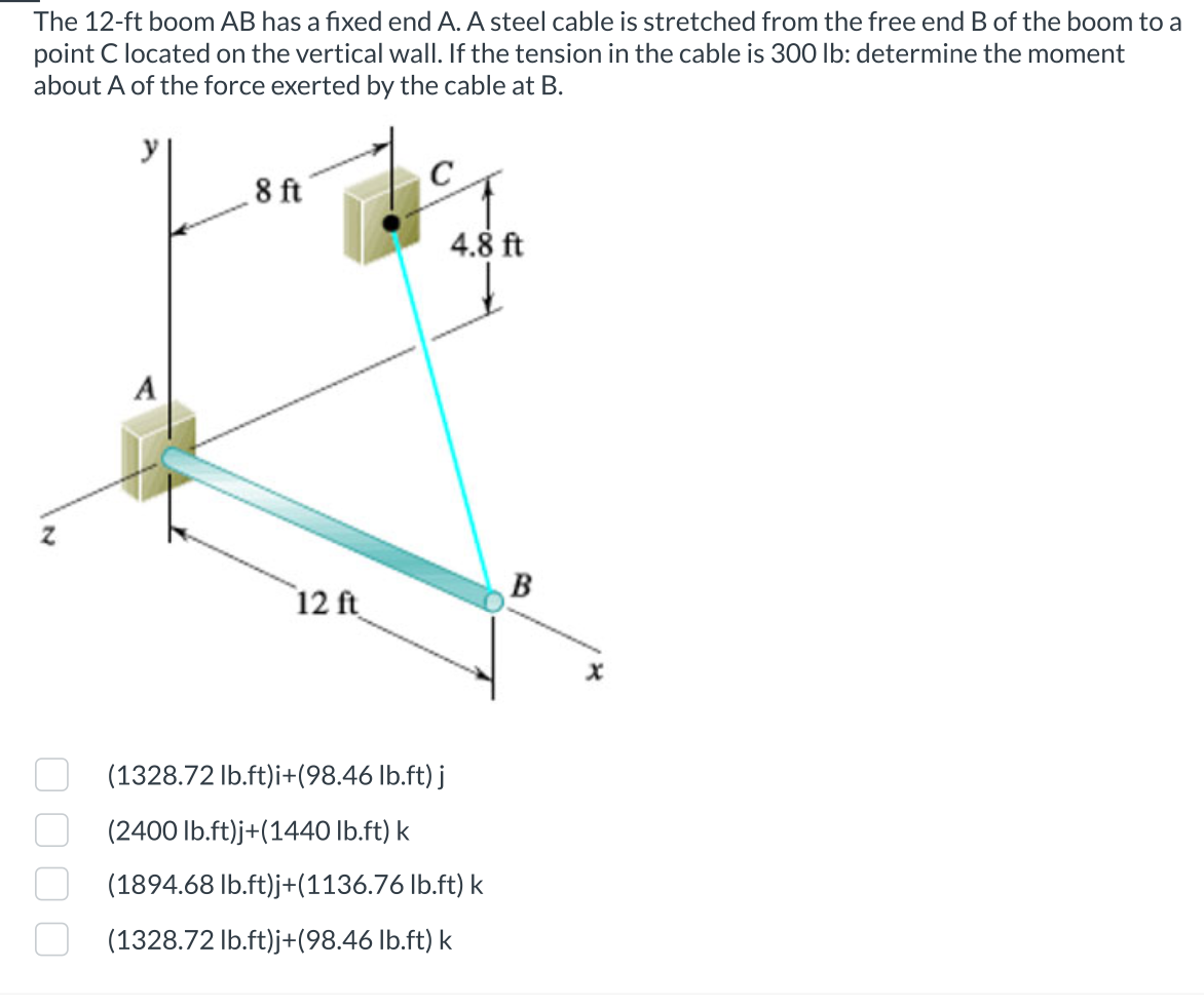 Solved The 12 -ft boom AB has a fixed end A. A steel cable | Chegg.com