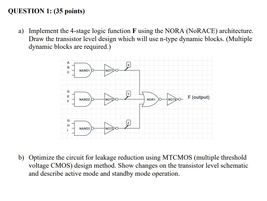 Solved a) Implement the 4-stage logic function F using the | Chegg.com