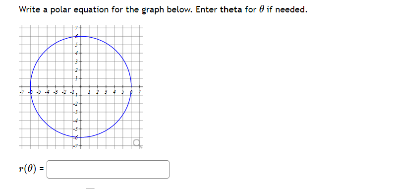 Solved Convert The Cartesian Coordinate 2 6 To Polar