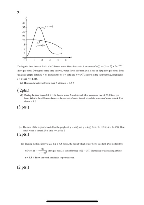 Solved 2. 35 25 20 15 10 y - bt) During the time inteal0 sI | Chegg.com