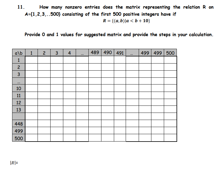Solved 11. How many nonzero entries does the matrix | Chegg.com