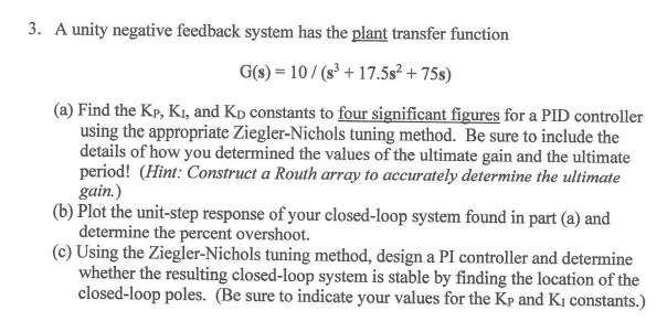 Solved 3. A unity negative feedback system has the plant | Chegg.com