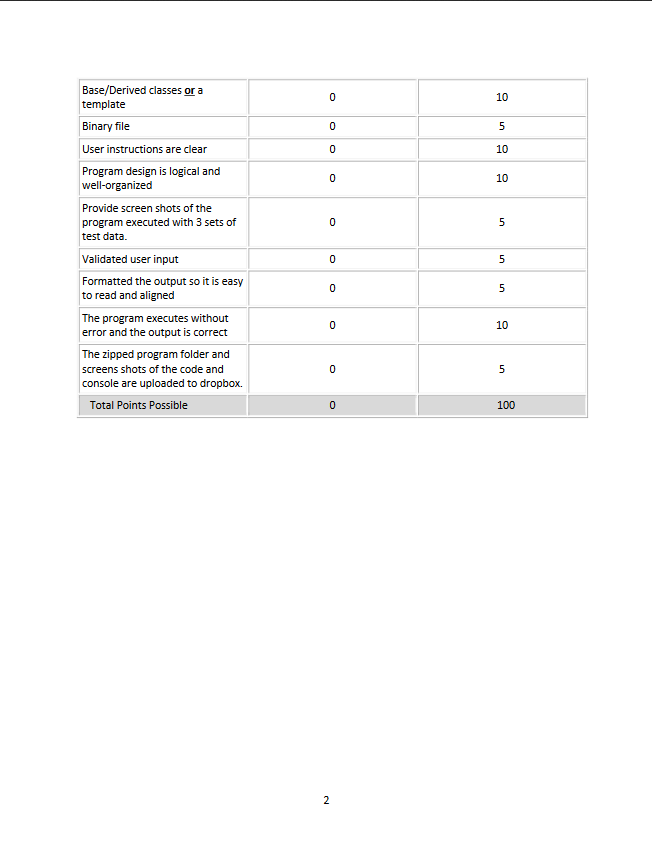 Cis 1202 Final Project Assignment Instructions As 