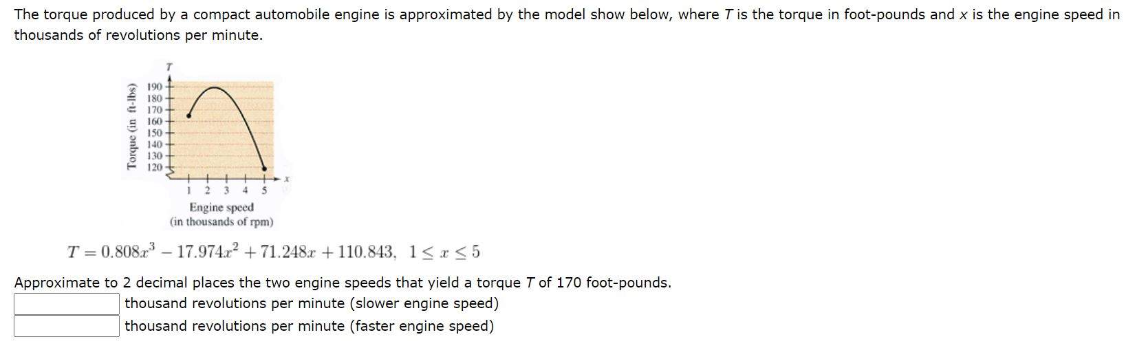 Solved The torque produced by a compact automobile engine is | Chegg.com
