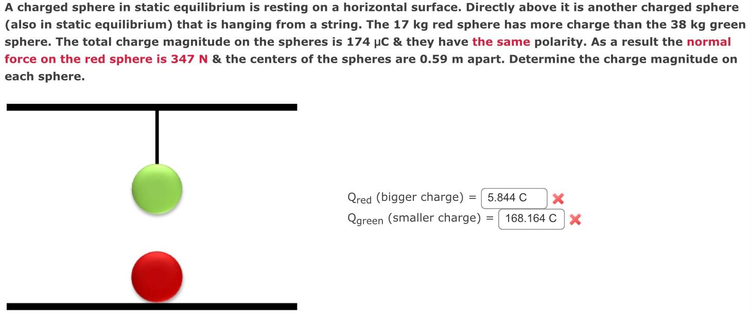Solved A charged sphere in static equilibrium is resting on | Chegg.com