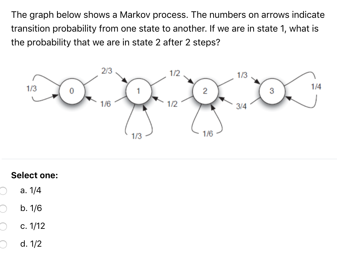 Solved The graph below shows a Markov process. The numbers | Chegg.com