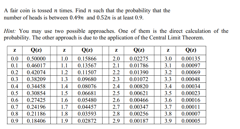 Solved If you use direct method, please convert Z values to | Chegg.com