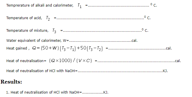 Solved Find the Heat of Neutralization of Acid from | Chegg.com
