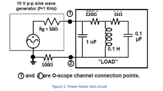 Use The Inductance Capacitance Meter To Measure The