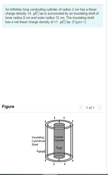 Solved An infinitely long conducting cylinder of radius 2 cm | Chegg.com