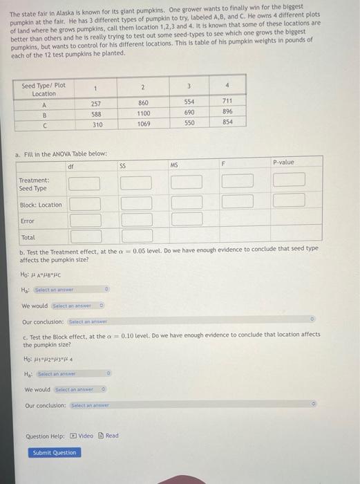 Solved how to solve it in minitab if i have f value how to | Chegg.com