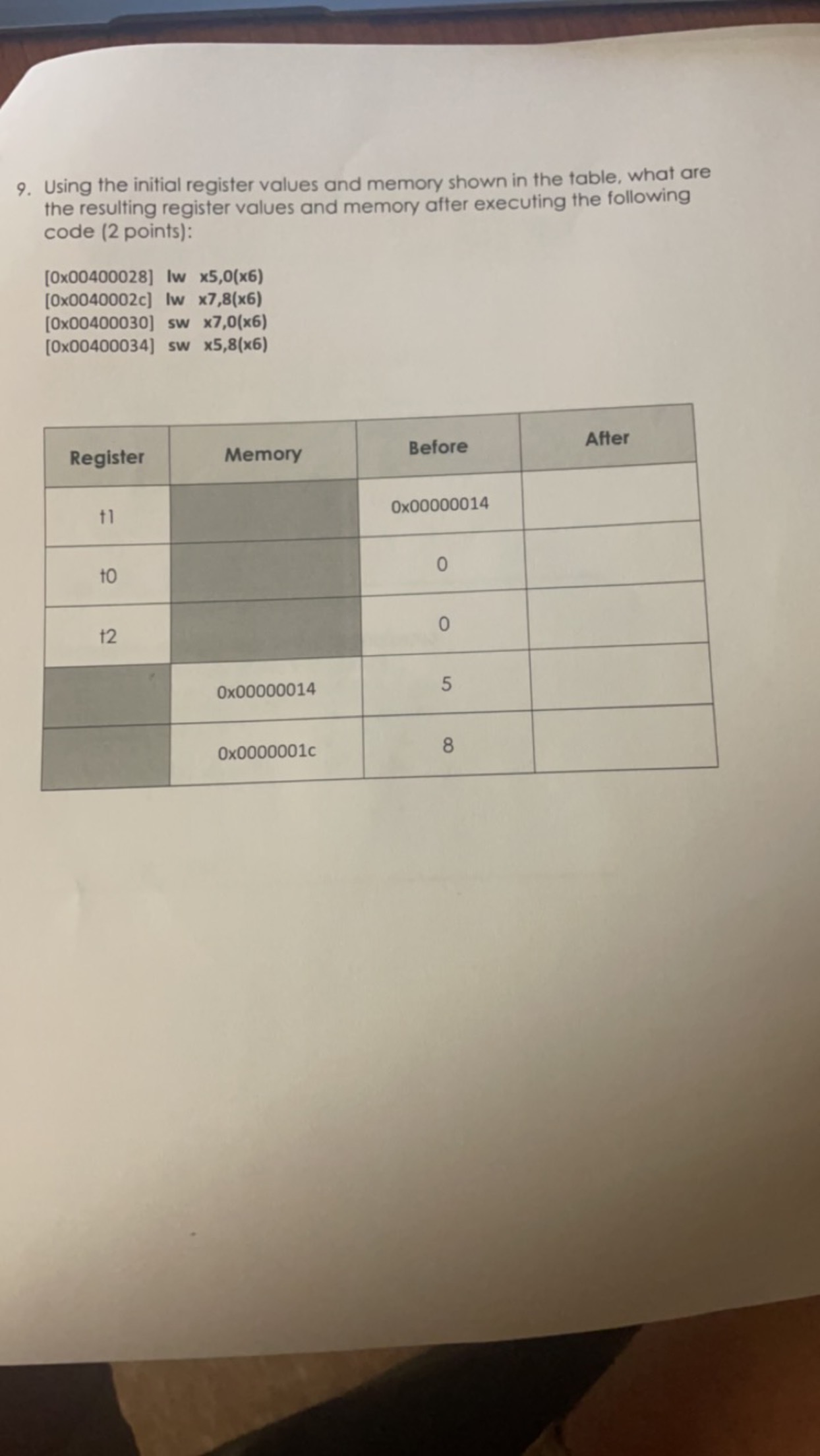 Solved 9. Using the initial register values and memory shown | Chegg.com