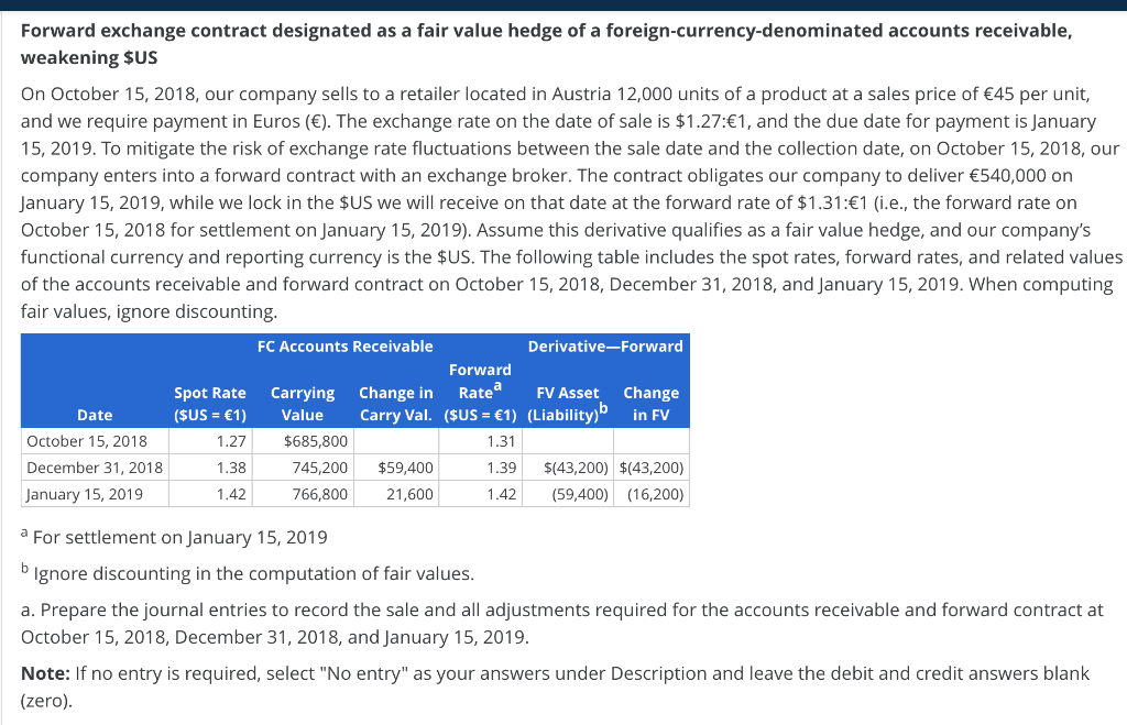 Forward exchange contract designated as a fair value | Chegg.com