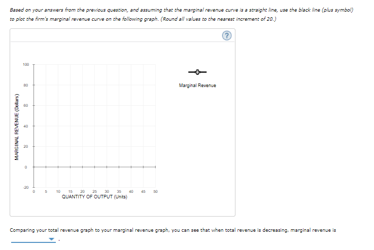 Solved On the previous graph, change the number found in | Chegg.com