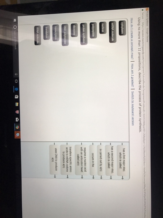 Solved Using no more than 11 propositions, describe the | Chegg.com
