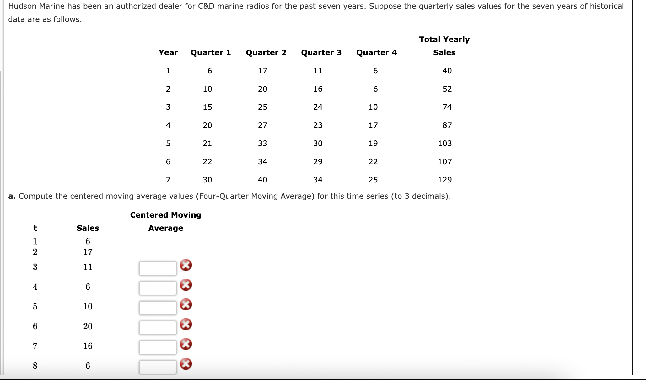 A+A+A+1⋯A+C⋯The centered moving average values smooth | Chegg.com