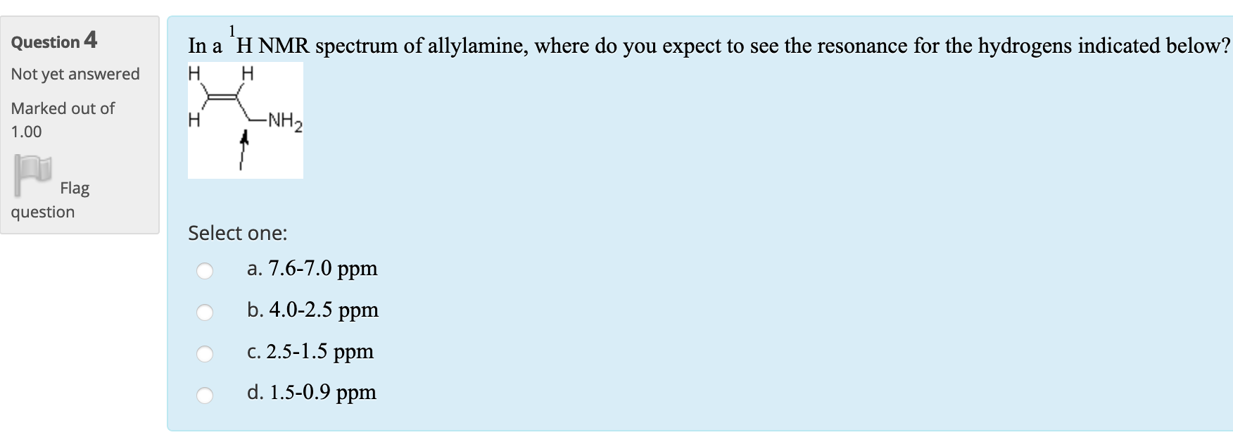 Solved 1 Question 4 In a H NMR spectrum of allylamine, where | Chegg.com