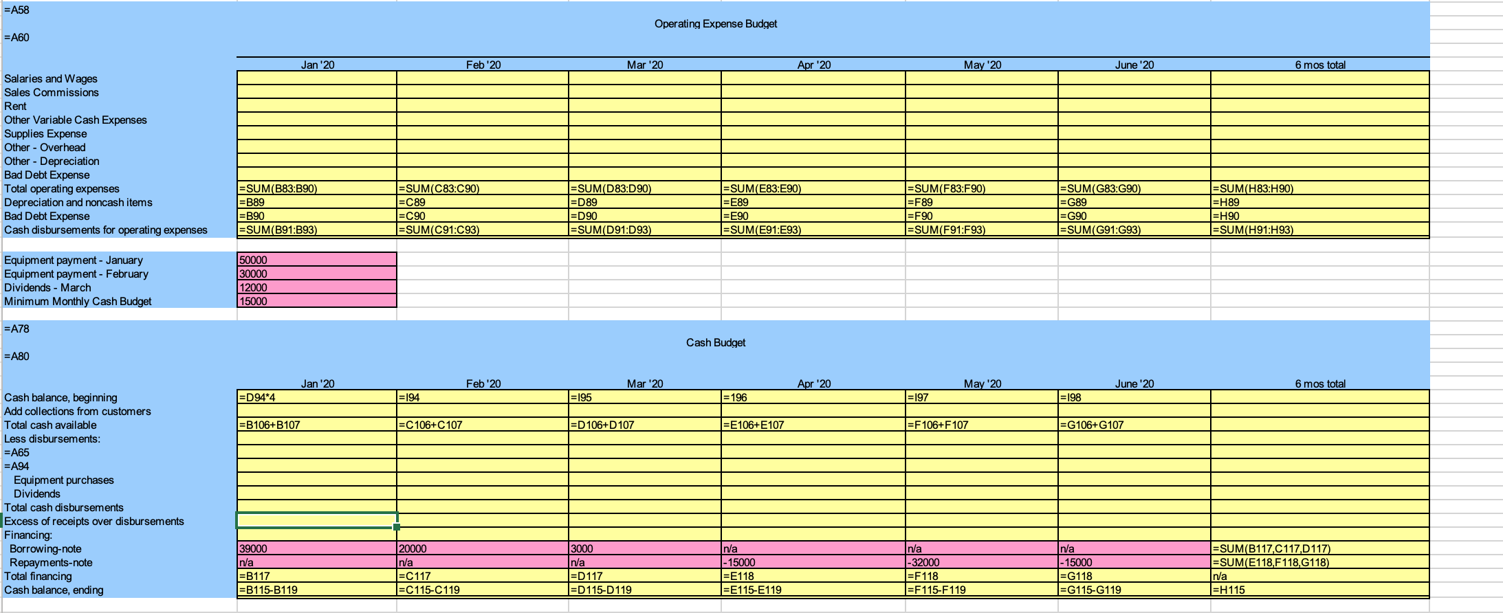 Solved INFORMATION FOR HEDRON, INC. BUDGET PROJECT 1. | Chegg.com