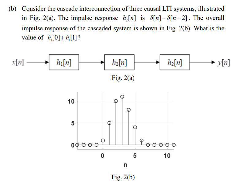 Solved Fig. 1(b)(a) Obtain the output y[n] in Fig. 1(a). The | Chegg.com