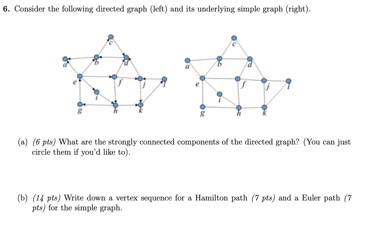 Solved 6. Consider the following directed graph (left) and | Chegg.com