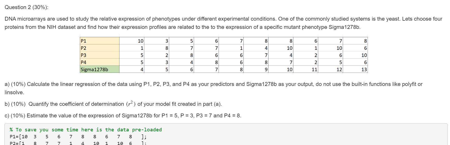 Solved Question 2 (30\%): DNA microarrays are used to study | Chegg.com