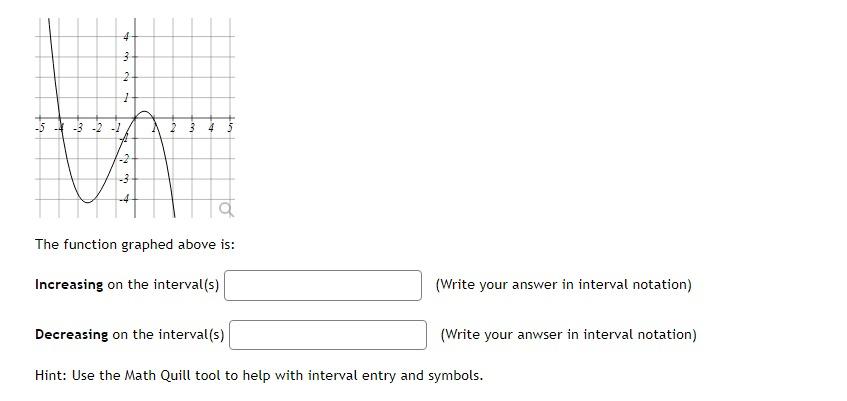 Solved C Analyzing Function Behavior For each table below, | Chegg.com