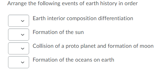 Solved Arrange the following events of earth history in | Chegg.com